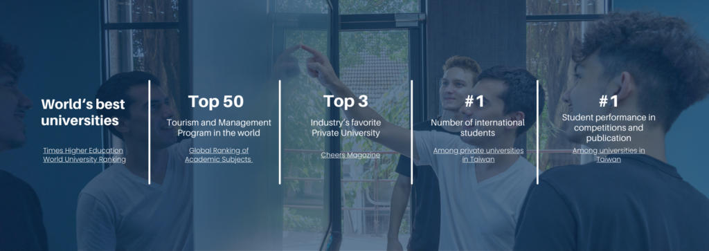 Ming Chuan Global Education System – 銘傳全球教育系統